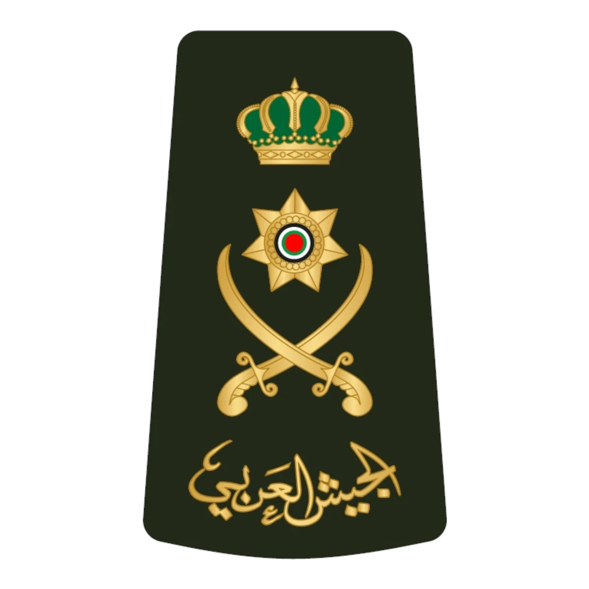 Jordanian Army Ranks