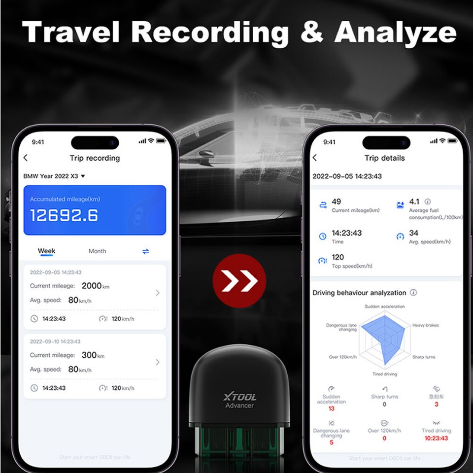 XTOOL AD20 PRO OBD2 Scanner OBD Code Reader Engine Diagnostic Full Systems Tool | eBay