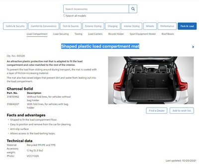 Volvo XC40 Rear Shaped plastic load Cargo Compartment Mat 31664207 ...