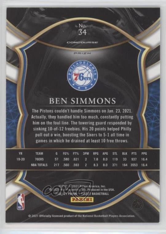 2020 Select Concourse Blue White Purple Cracked Ice Prizm Ben Simmons ...