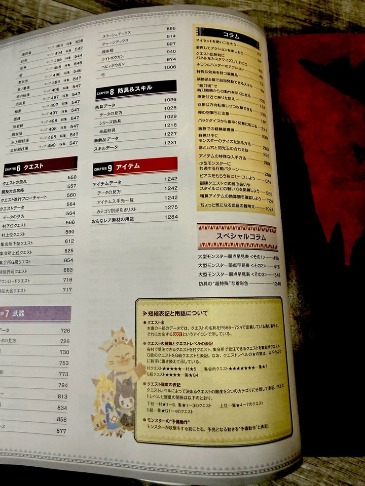 SHOHAN OOP Capcom Monster Hunter XX Double Cross Official Guide Book Japanese | eBay