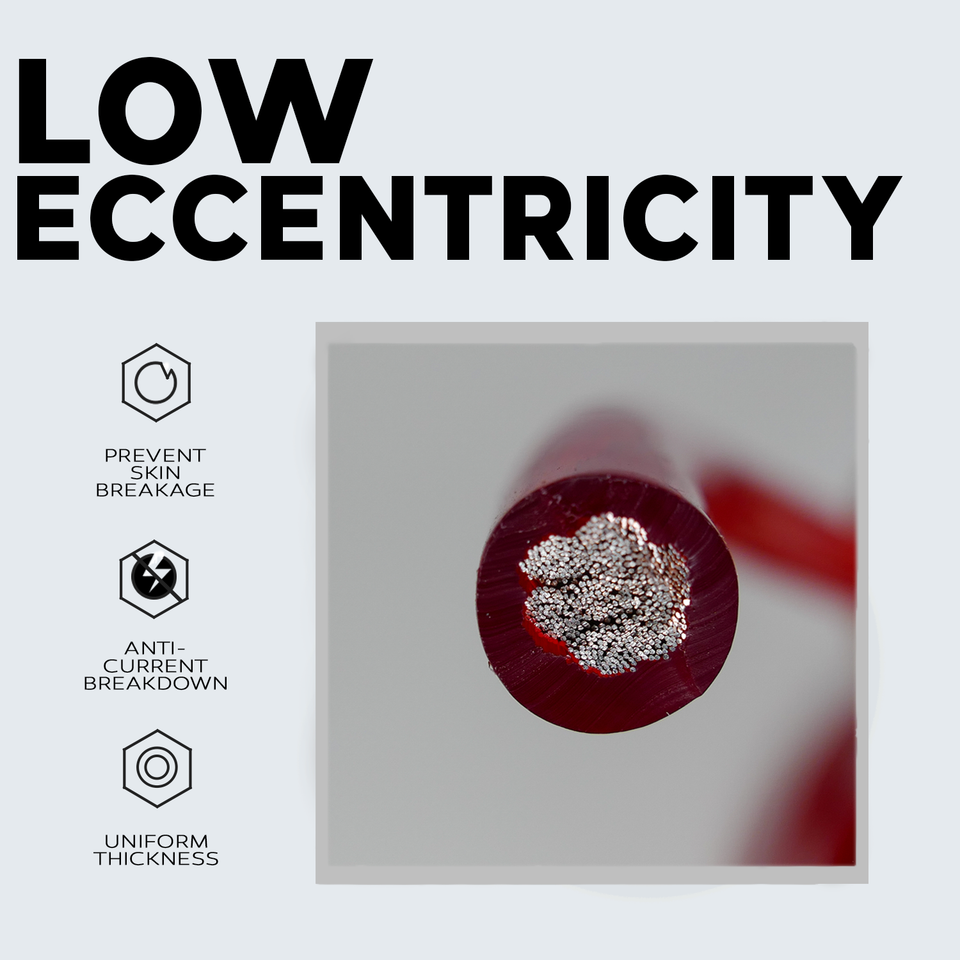 BEST CONNECTIONS 4 Gauge 25 ft Red Translucent Power/Ground Electrical ...