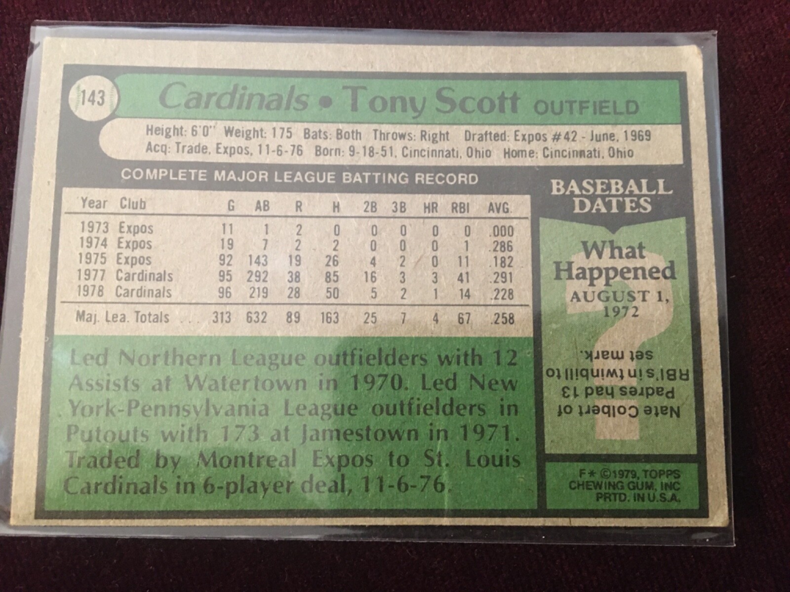 1979 Topps - #143 Tony Scott for sale online | eBay