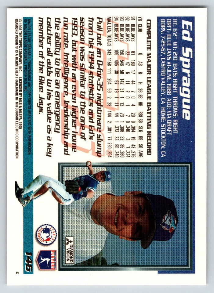 Ed Sprague 1995 Topps #146 | eBay