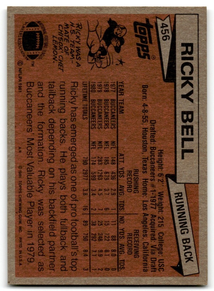 1981 Topps Ricky Bell Tampa Bay Buccaneers #456 | eBay