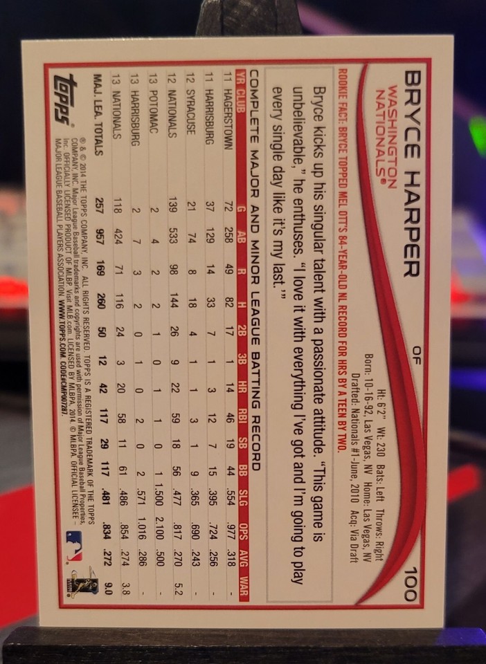 2014 Topps Bryce Harper Walmart Blue Border Parallel #100 Phillies ...