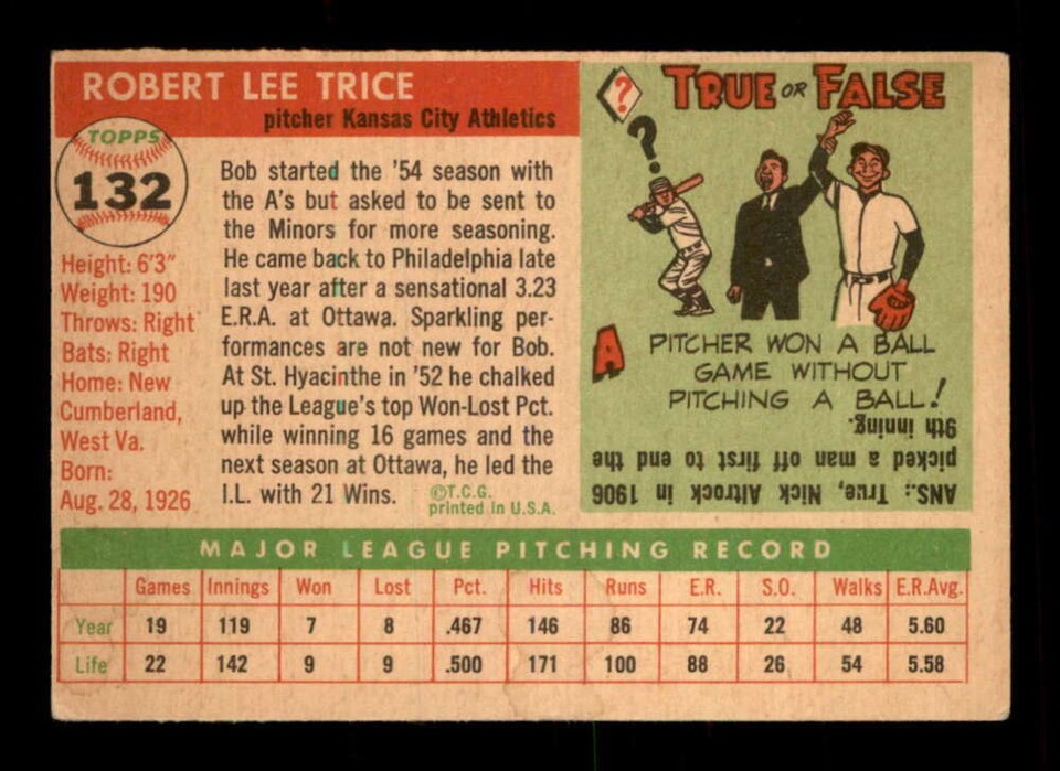 1955 Topps #132 Bob Trice VG/VGEX X2759904 | eBay