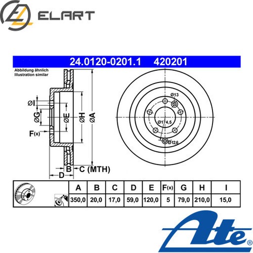 BRAKE DISC 24.0120-0201.1 FOR LAND ROVER RANGE/SPORT DISCOVERY/IV/VAN ...