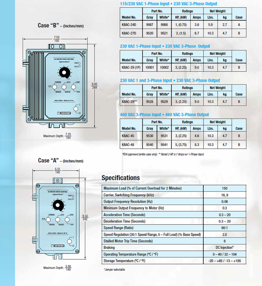 KBAC-24D (9988) UP TO 1HP 230V 3PH WHITE ENCLOSURE - "NEW USA STOCK" | eBay