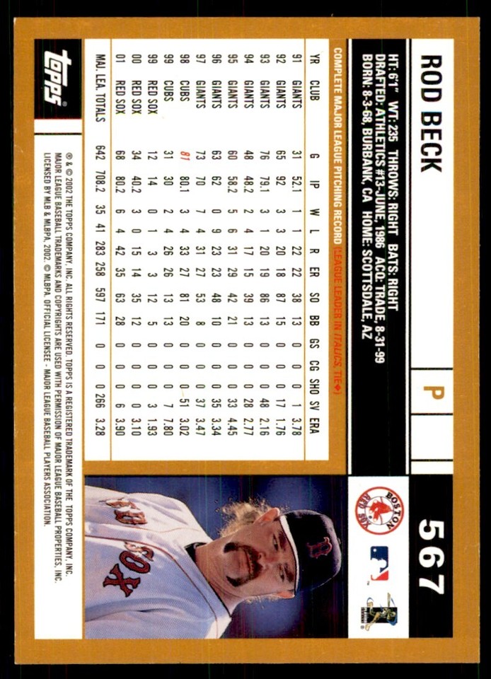 2002 Topps Rod Beck Baseball Cards #567 | eBay