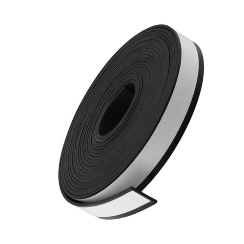 About Length Splinter Protection Guide Protection Guide X Guide ...