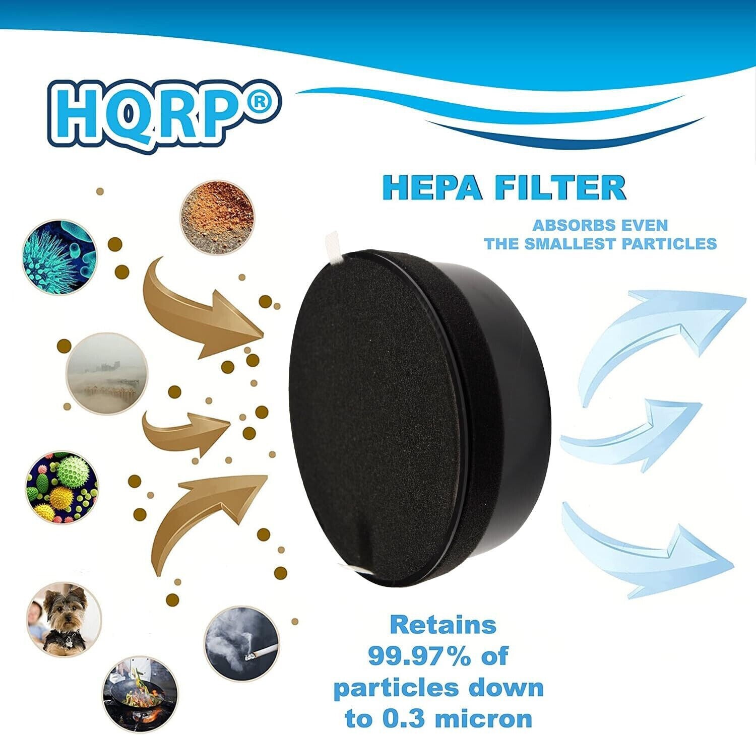 3-in-1 Hepa Filtre à Charbon Actif pour Levoit LV-H132 Purificateur Air ...