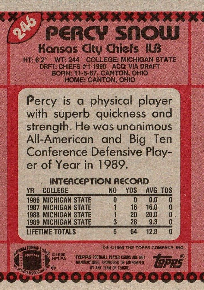 Percy Snow 1990 Topps #246 Kansas City Chiefs NFL Card- Free Shipping ...