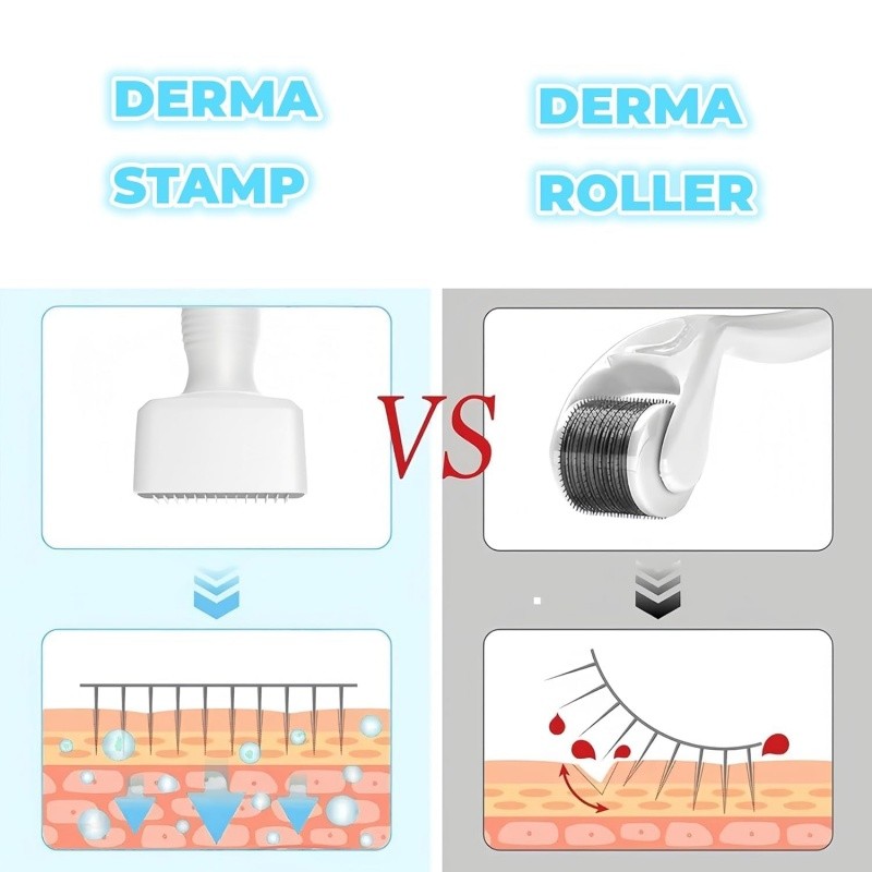 Microneedling Stamp Facial Skin Care Tool Derma Stamp for Glow & Tone ...