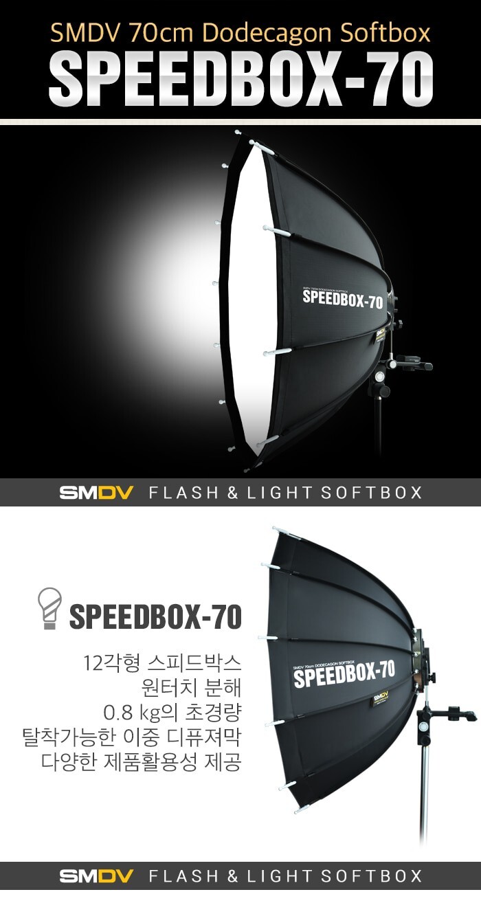 SMDV SPEED-BOX 70 27" Dodecagon Soft-box Diffuser for S-Light S-Lite ...