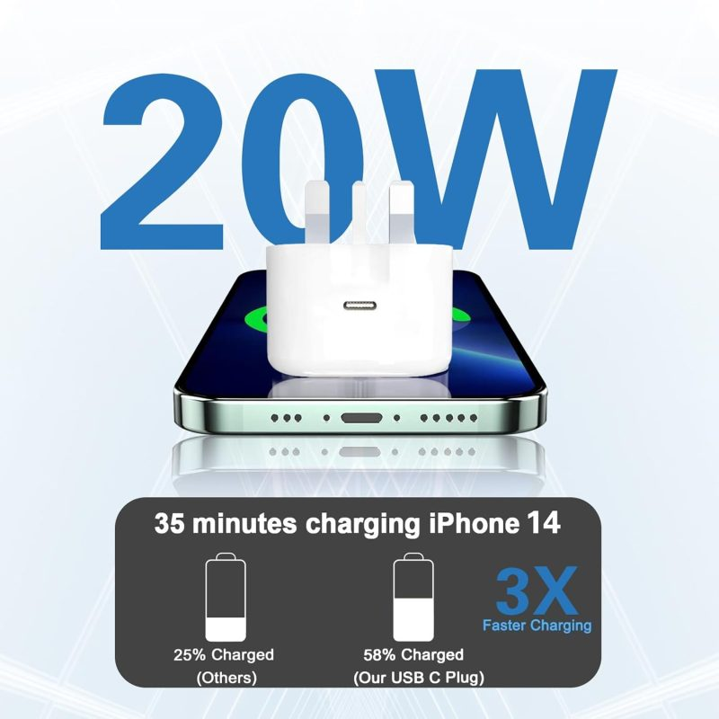 20W USB C Fast Charger UK Plug for iPhone 15 Pro Max iPad Samsung S23 ...