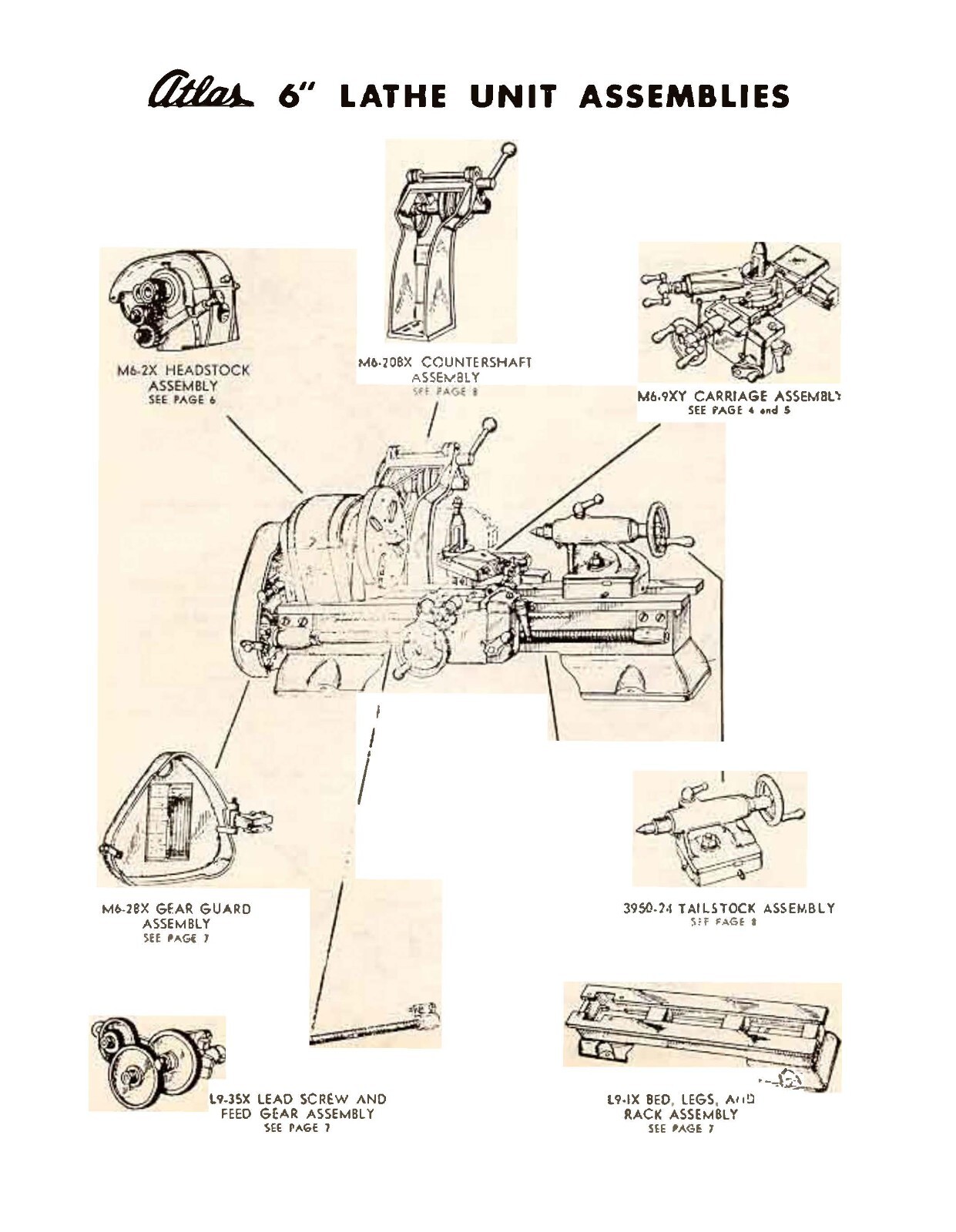 618 Back Geared Screw Cutting Lathe Operator & Parts Manual Fits Atlas ...
