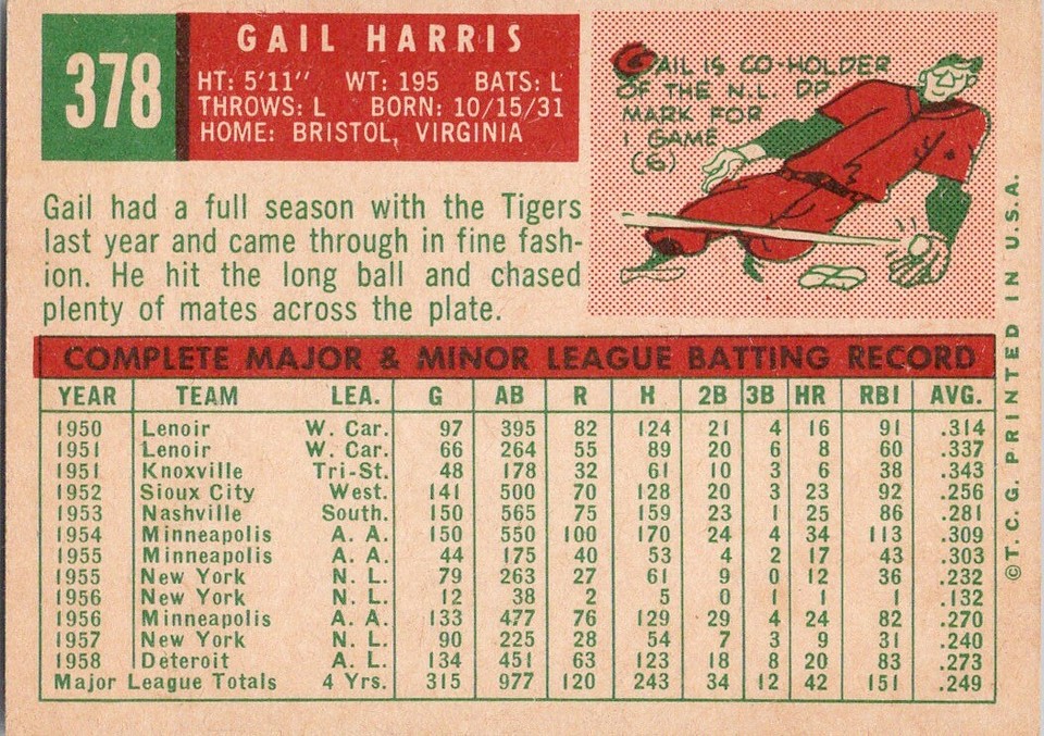 Gail Harris #378 1959 Topps Baseball | eBay