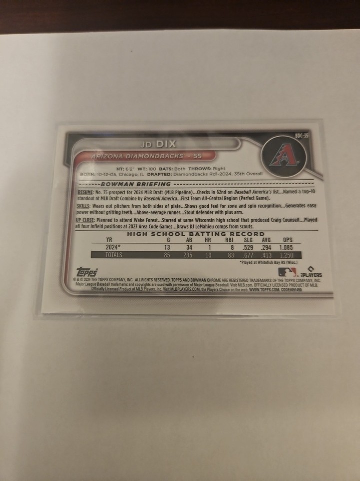 2024 Bowman Draft - Chrome JD Dix #BDC-35 (RC) | eBay