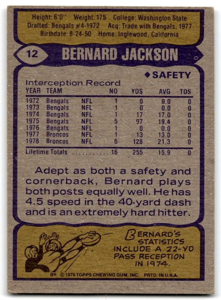 1979 Topps Bernard Jackson 1 Denver Broncos #12 | eBay