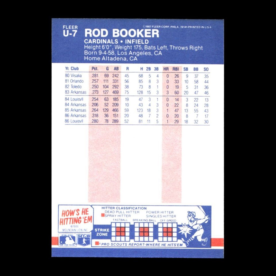 Rod Booker 1987 Fleer Update St. Louis Cardinals #U-7 Nice R304 | eBay
