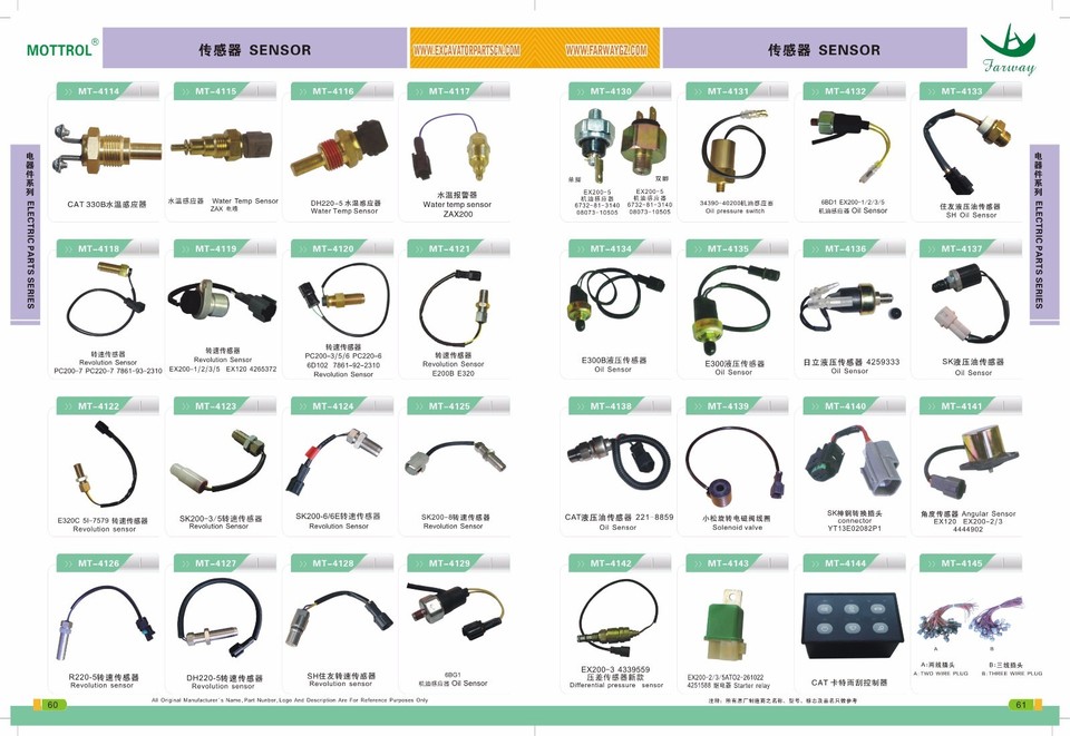 5 PK 1U3202RC J200 ROCK BUCKET TEETH ,TOOTH WITH PIN RETAINER 8E6209 ...