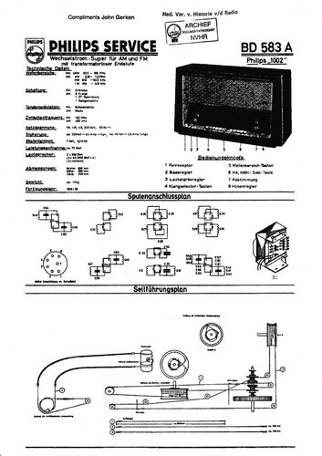 Servizio Manuale di Istruzioni per Philips Bd 583 A, Philips 1002 | eBay
