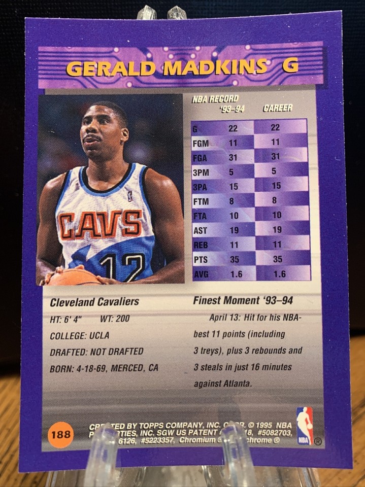 1994-95 Finest Cleveland Cavaliers Basketball Card #188 Gerald Madkins ...