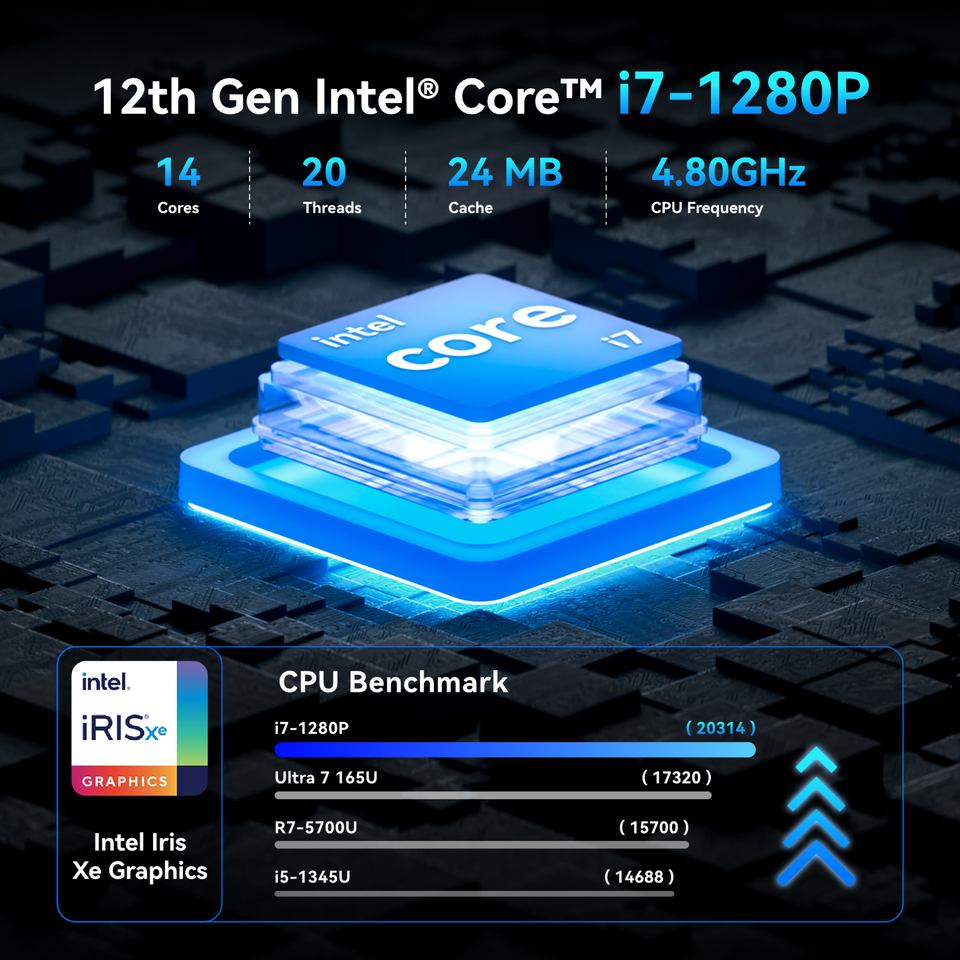 Mini PC GEEKOM Mini IT12, Intel Core i7-1280P, 32GB DDR4, 1TB SSD ...