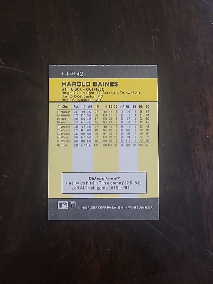 1986 Fleer Mini Harold Baines #42 Chicago White Sox | eBay