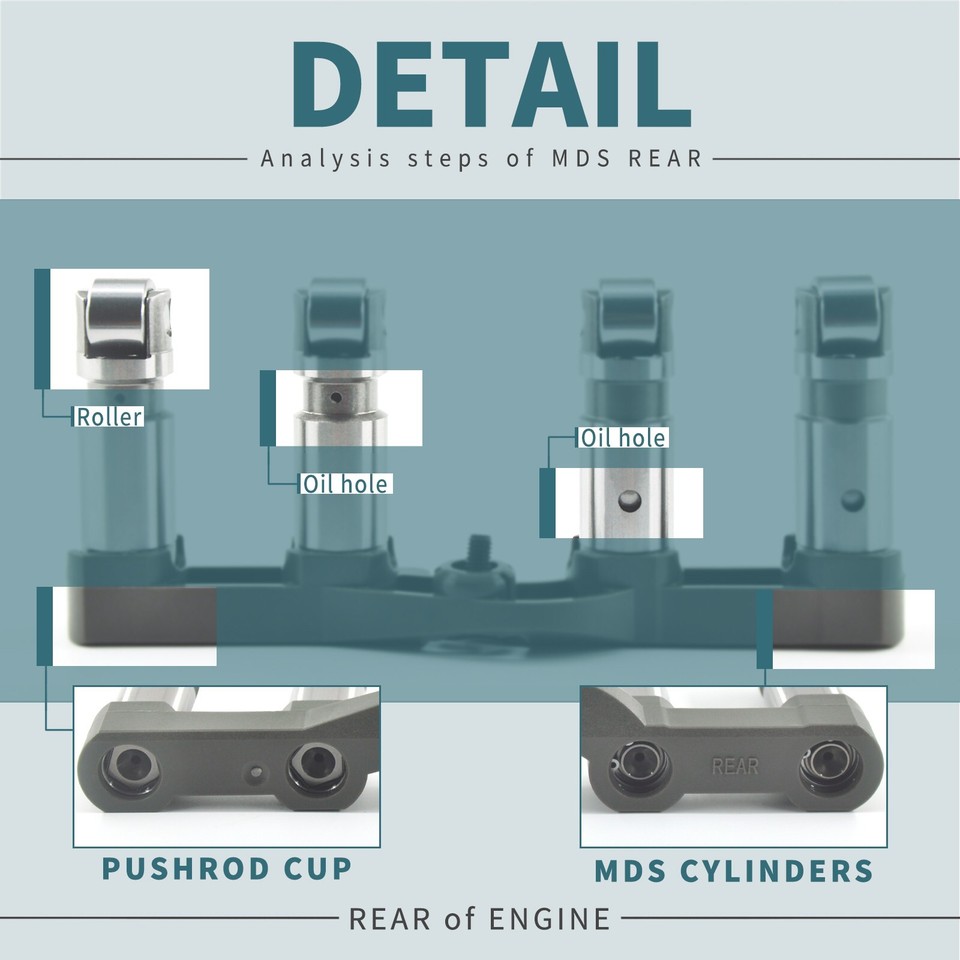 EPChunMi MDS Lifters(Rear) Replaces 53021728A Fits 2005-2021 5.7L V8 ...