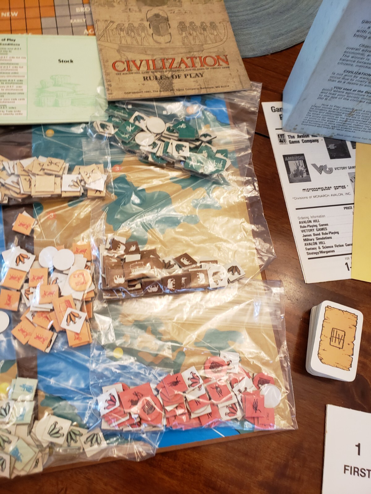 Civilization Board Game Avalon Hill 2nd Edition 1982 for sale online | eBay