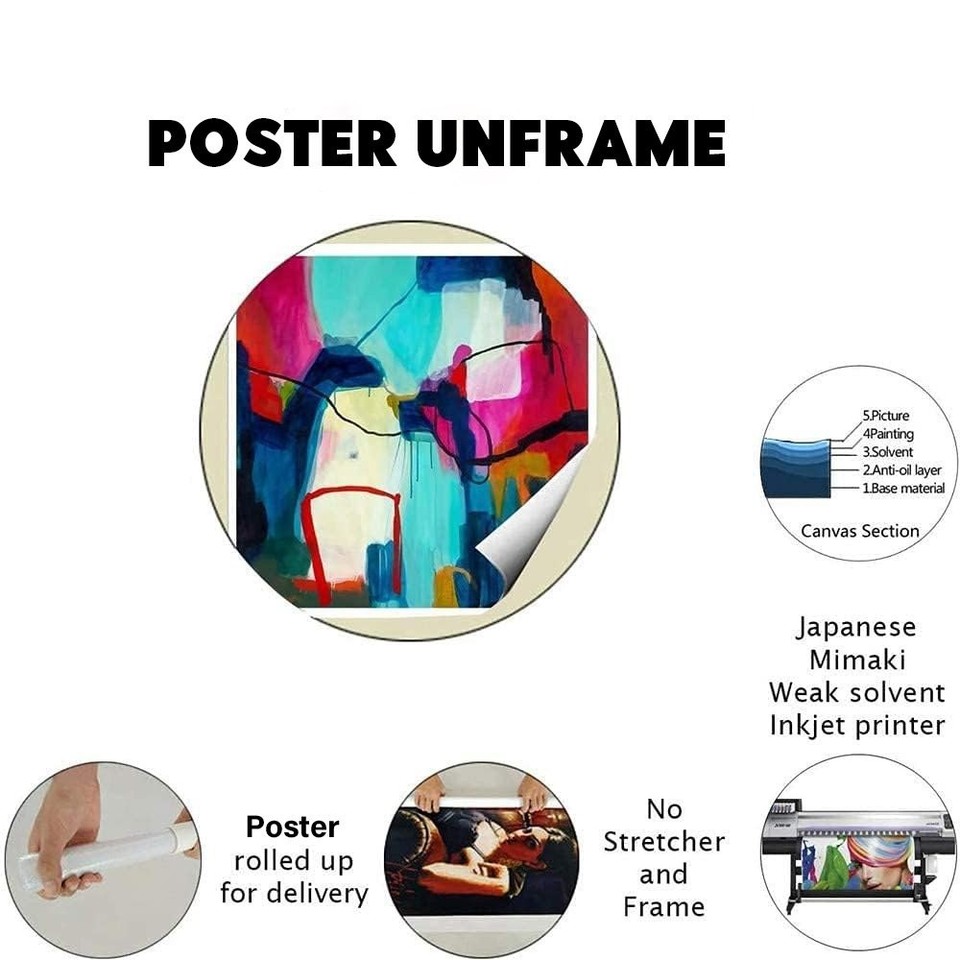 Bob Dylan 1990 Tulsa, Oklahama Vintage Concert Poster. Bob Poster ...