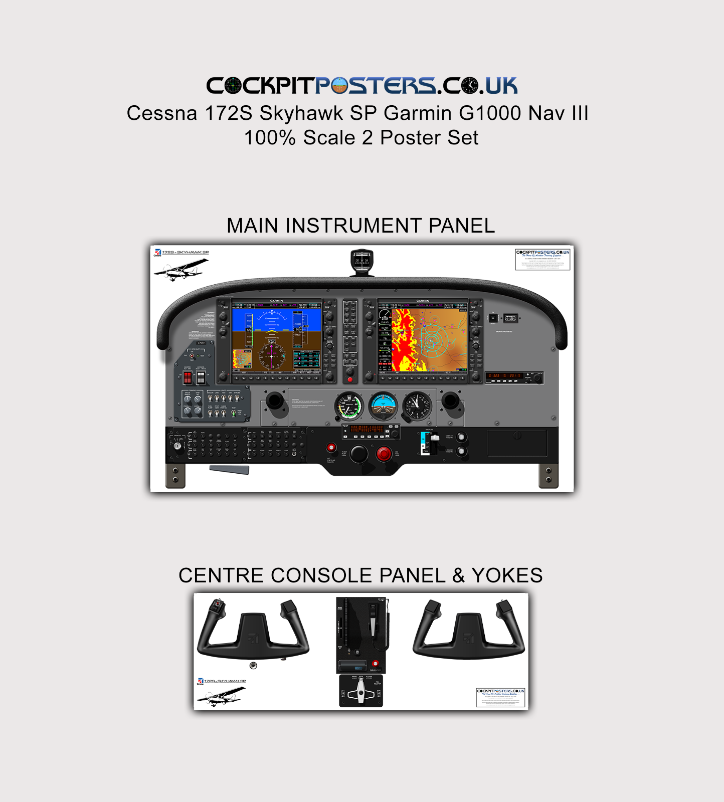 Cessna 172S Skyhawk Cockpit Poster | G1000 NAV III & Bendix Autopilot ...
