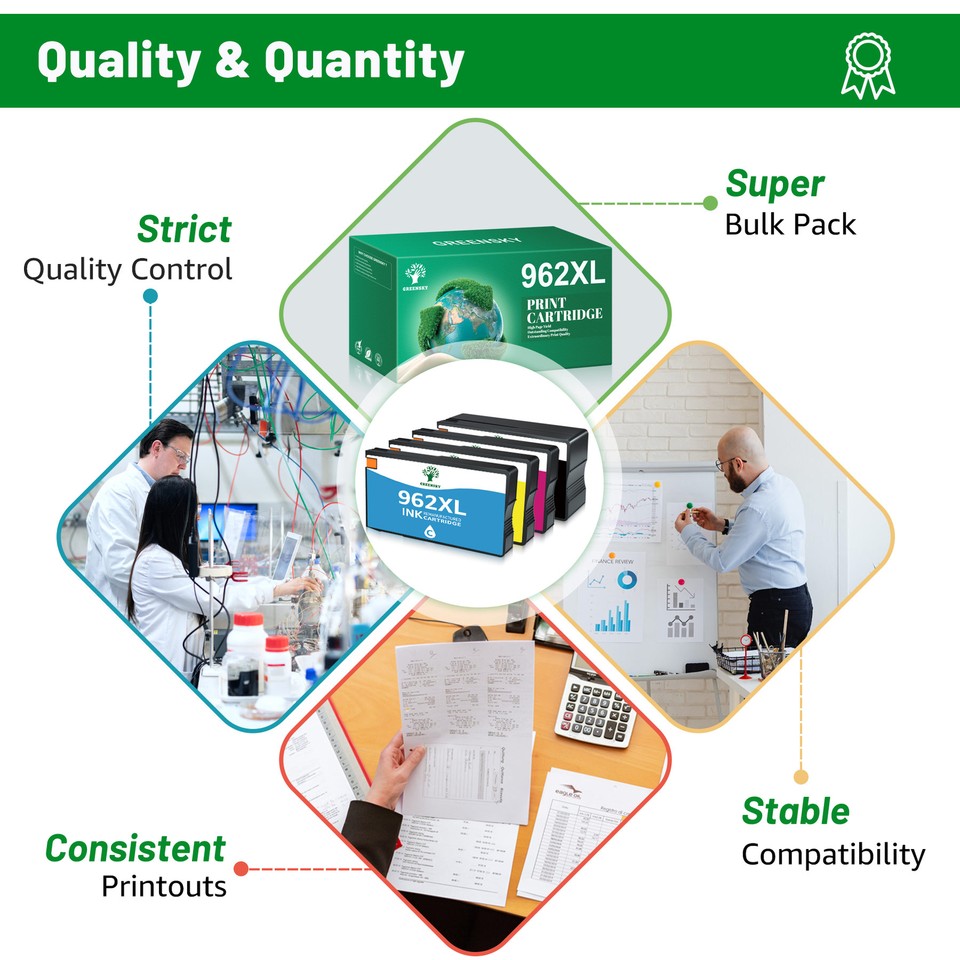 1-5P Compatible 962XL Ink for HP OfficeJet Pro 9010 9018 9025 9010 9012 ...