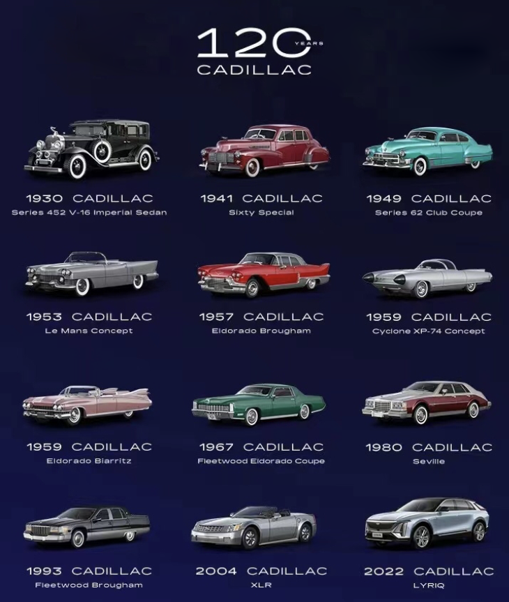1/64 Dealer Edition Diecast Model Cadillac 120th Anniversary Series ...