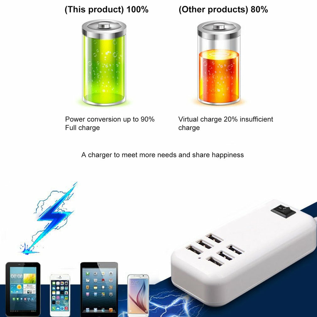Multi Port USB Charger 6 Ports Adapter Travel Wall AC Power Supply US ...