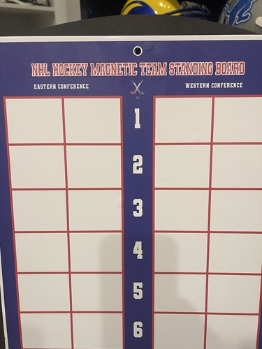 RARE VINTAGE NHL HOCKEY METAL MAGNETIC STANDINGS BOARD 2025 LIMITED ...