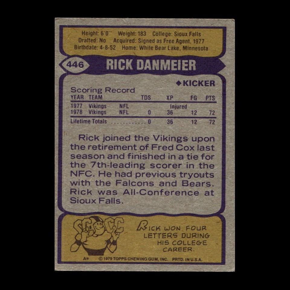 Rick Danmeier 1979 Topps Rookie Minnesota Vikings #446 R311C 9 | eBay