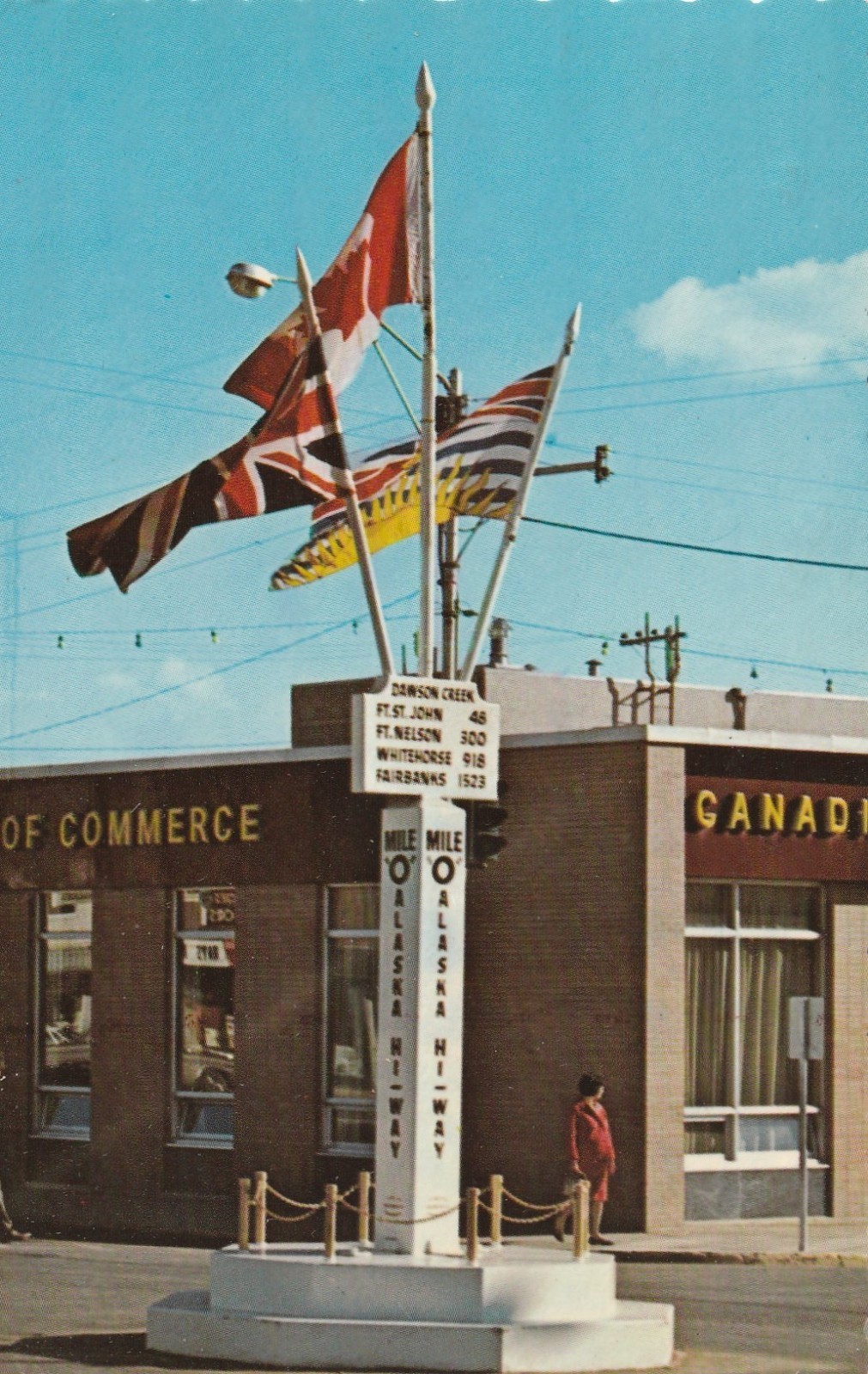 *Canada Postcard-"Mile Zero Post of Alaska Hwy.@ Dawson Creek" B.C. (PM ...