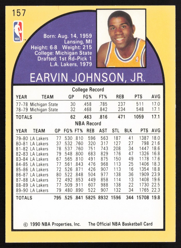 1990 Hoops Team Night Los Angeles Lakers #NNO Magic Johnson | eBay