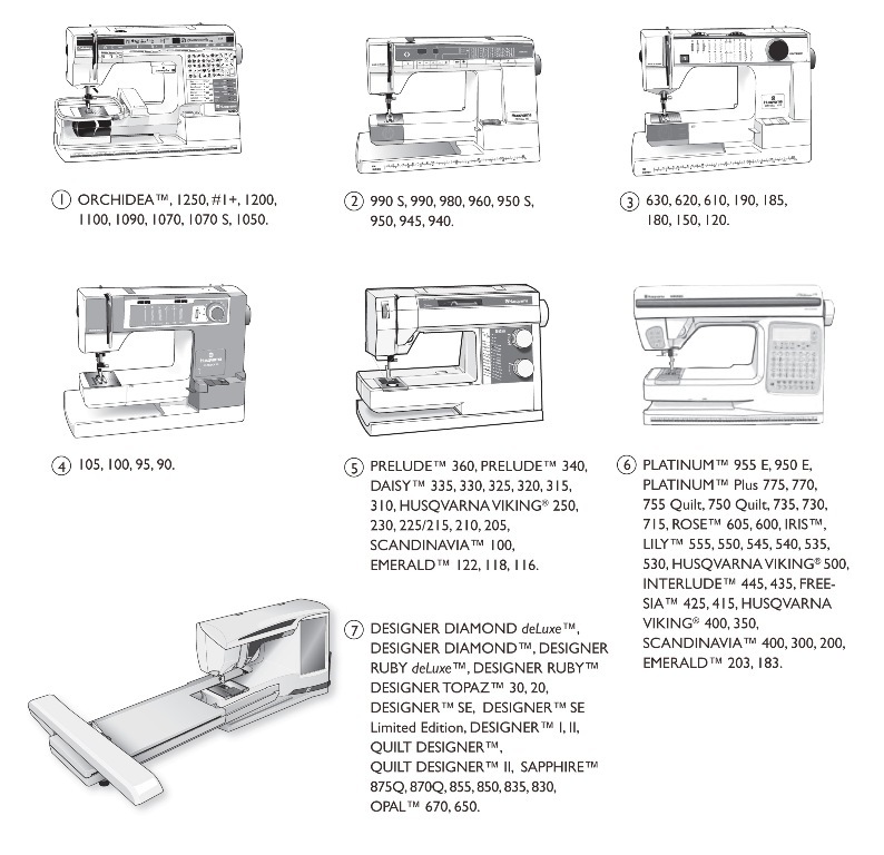 Embroidery Foot R 4128498-45 Fits Viking Husqvarna Sewing Machines Fit ...