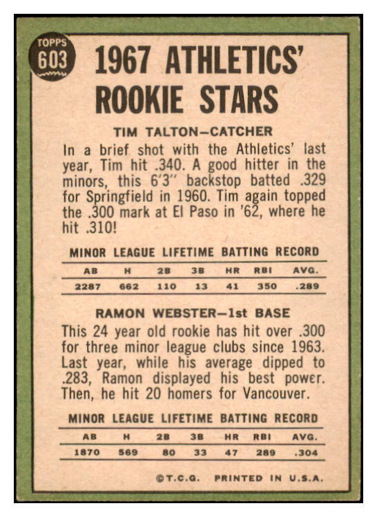 1967 TOPPS #603 RAMON WEBSTER A'S EX-MT SET BREAK 516098 (KYCARDS) | eBay