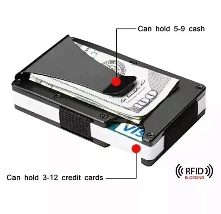 The Ridge Style Titanium Wallet with RFID Blocking Card Slots, Money ...