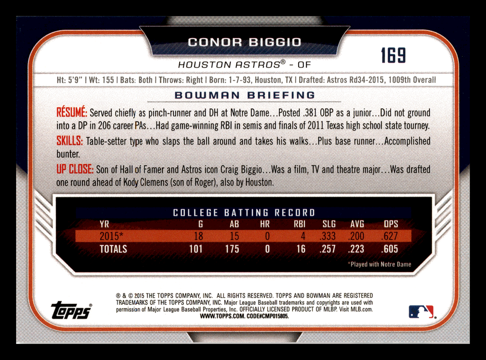 2015 1st Bowman Draft Conor Biggio Houston Astros #169 Mint | eBay