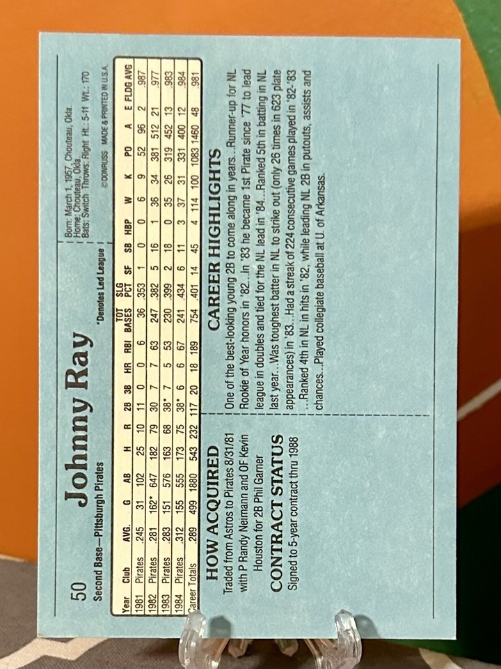 Johnny Ray Pirates Autographed Auto Signed 1985 Donruss #50 Jumbo EX ...