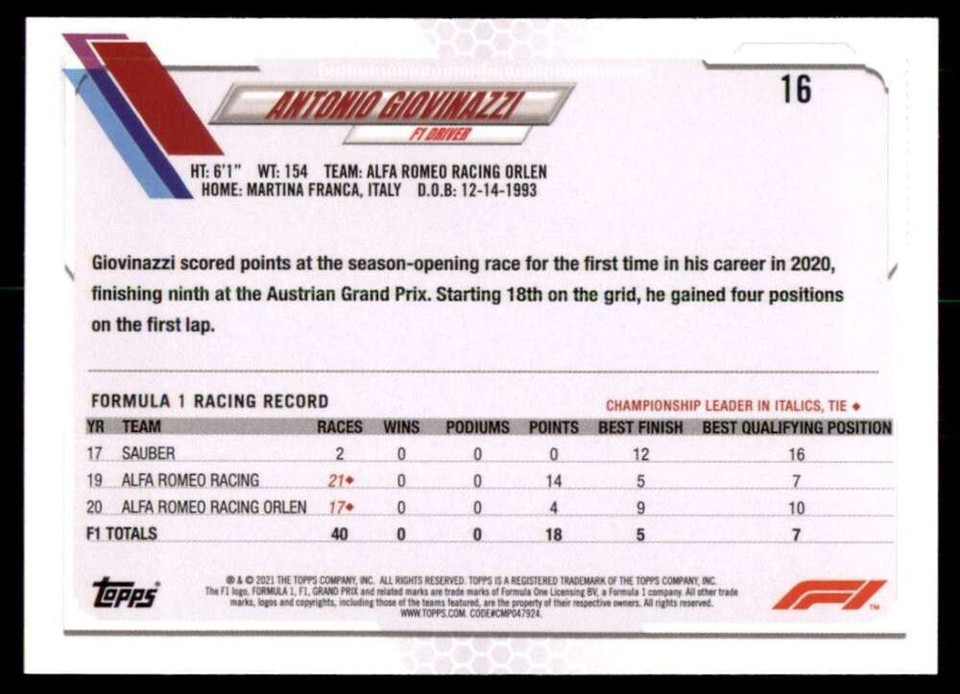 2021 Formula 1 #16 Antonio Giovinazzi NM-MT | eBay