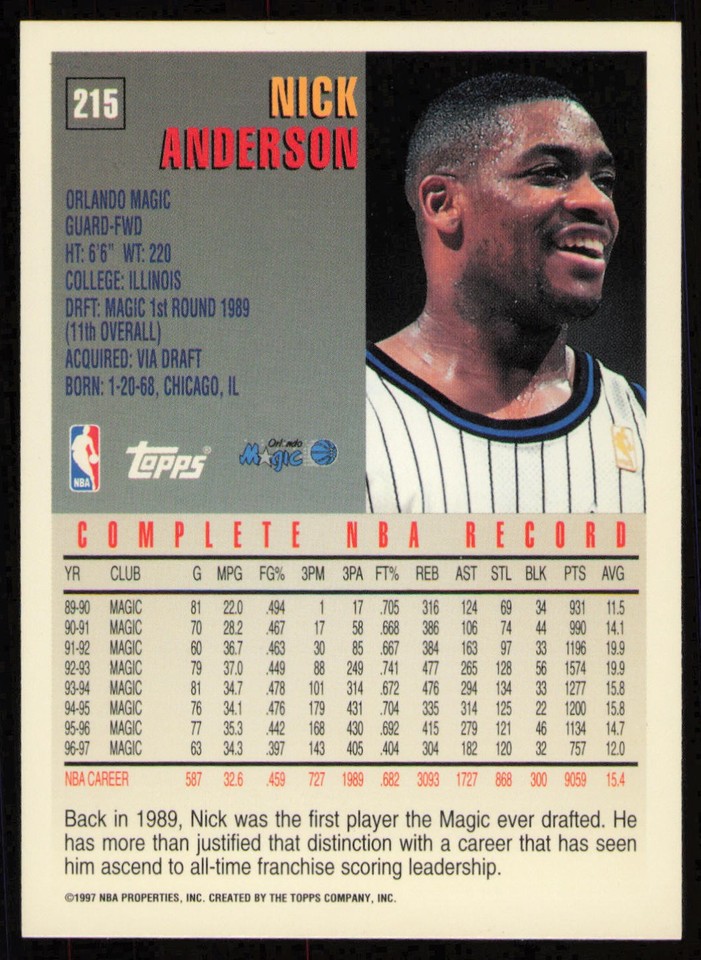 1997-98 Topps #215 Nick Anderson Orlando Magic Card | eBay