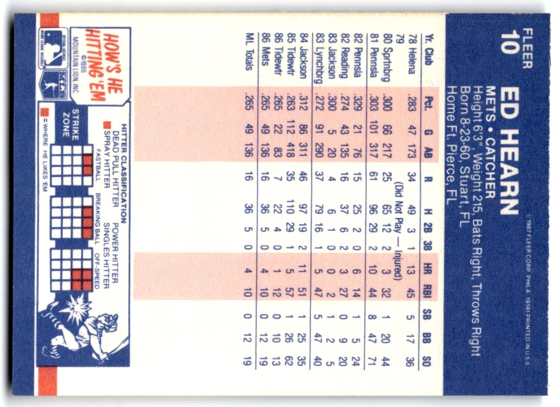 1987 Fleer Ed Hearn Rookie New York Mets #10 | eBay