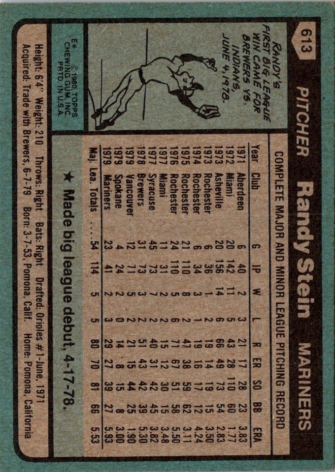 1980 Topps Randy Stein #613 Seattle Mariners Baseball Card | eBay